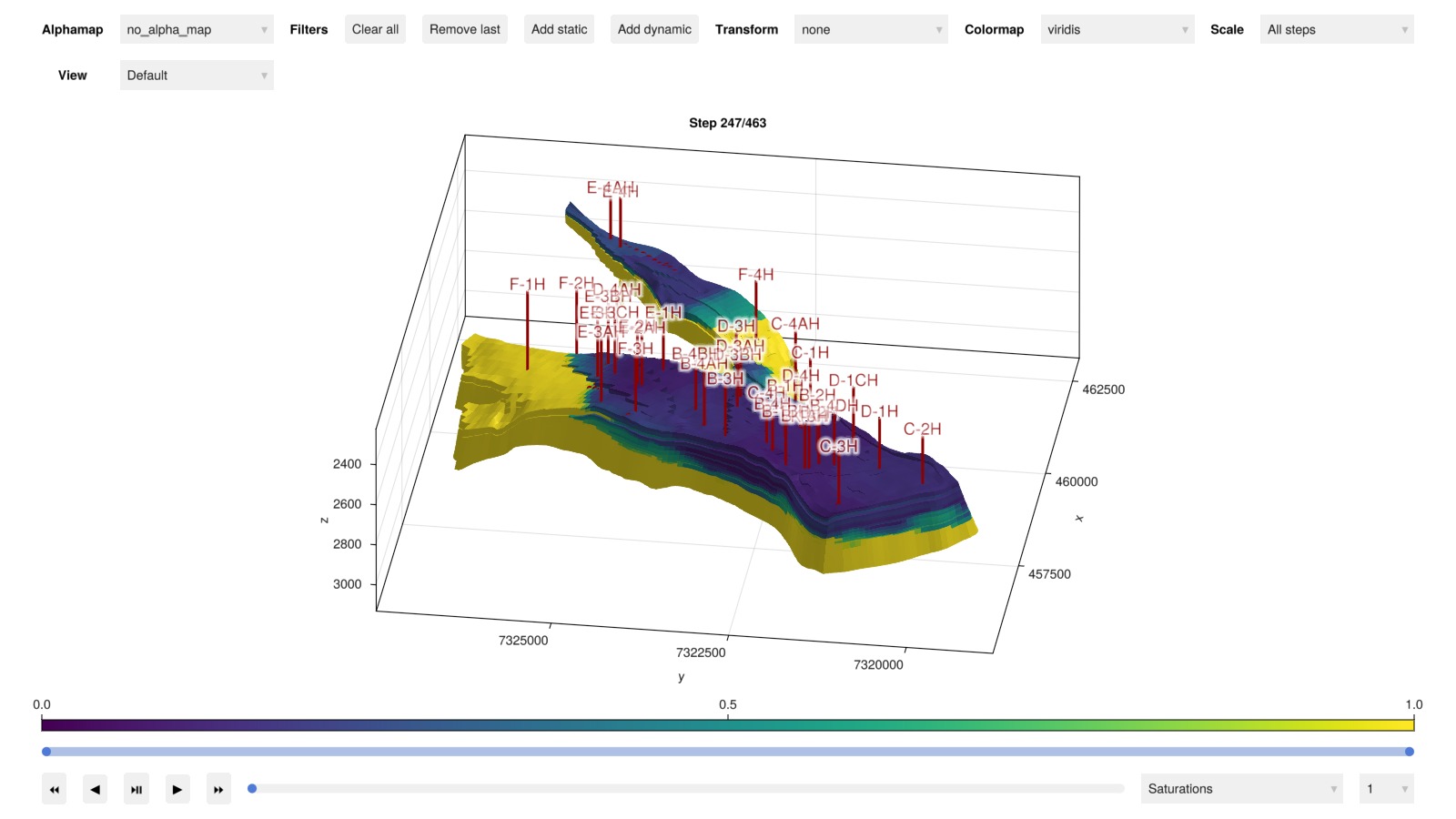 Norne: Real field black-oil model | JutulDarcy.jl